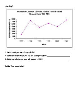 FREE - Graphing - BASIC GRAPHING SKILLS Worksheet - FREE – Engaging ...