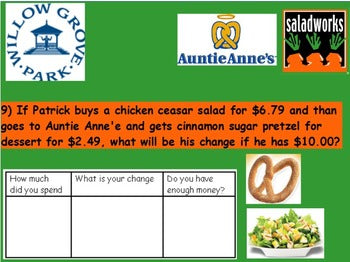Real World Math (POWERPOINT) - Mall Food Court CBI; Life Skills ...