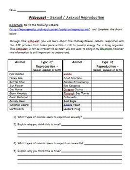 Cell Reproduction - Sexual and Asexual Reproduction Webquest – Engaging ...