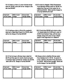 Shopping Mall Food Court Menu Worksheet; Real World Math; CBI ...