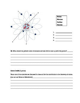 Periodic Table Assessment (Test) – Engaging Einsteins