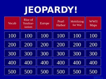 World War 2 (Pre War & Pearl Harbor) - Jeopardy Review – Engaging Einsteins